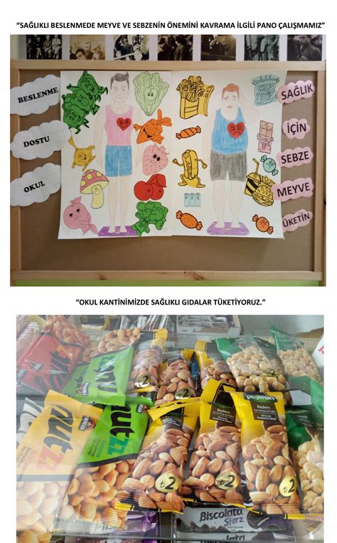 Beslenme Dostu Ve Hareketli Yaşam Projesi