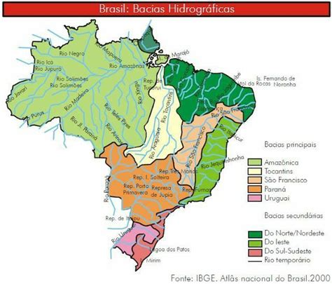 Hidrografia do Brasil Principais Rios e Bacias Hidrográficas