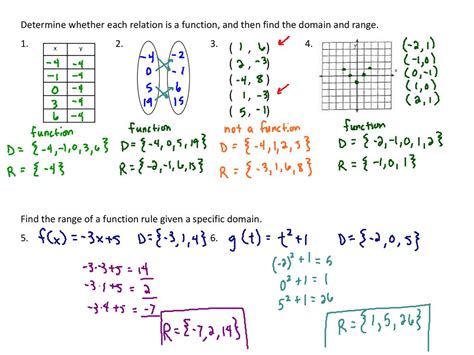 a set of ordered pairs list values in order do not repeat values ppt download