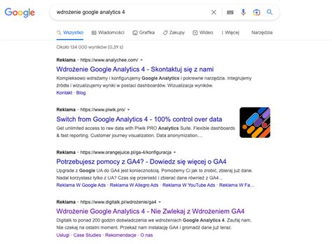 Dlaczego moje reklamy w Google Ads się nie wyświetlają cały czas na