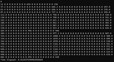 python updating values within a nested loop and matrix stack overflow
