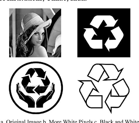 figure 1 from robust and reversible digital image watermarking technique based on rdwt dct svd