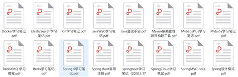 原创笔记获取 小熊学java 全能学习 面试指南