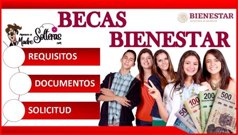Becas Bienestar 2023 2024 Marzo 2024
