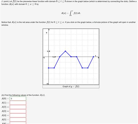 solved 1 point let f t be the piecewise linear function