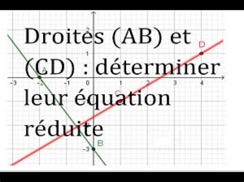 D Terminer L Quation R Duite D Une Droite Nde Youtube