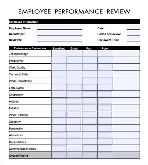 Printable Employee Evaluation Forms