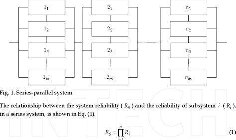figure 1 from a hybrid parallel genetic algorithm for reliability optimization semantic scholar