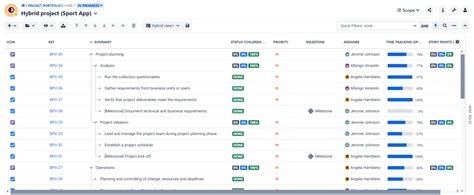 Understanding A Project Baseline In Project Management Bigpicture