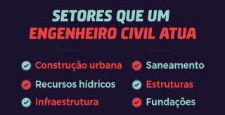 Saiba Quais S O Os Melhores Cursos De Engenharia Civil Do Brasil