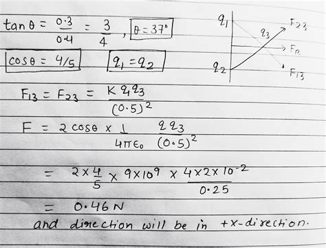 In The Figure Two Positive Point Charges Q 1 Q 2 2 0mu C