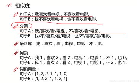 python文本分析与关键词提取，相似度计算 python 计算关键字相关度 csdn博客