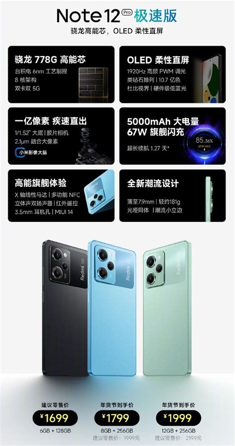 Redmi Note 12 Pro Refreshed With A New Speed Edition NotebookCheck