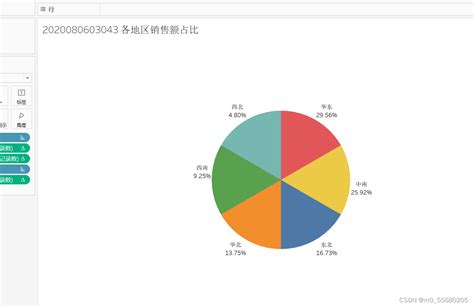 python数据化可视化08 python数据可视化第八章绘制高级图表 csdn博客