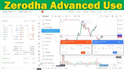 Advanced Tutorial How To Use Zerodha Kite Youtube