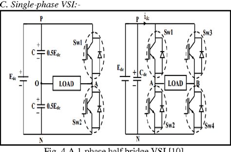 design and simulation of static synchronous compensator statcom using current source inverter