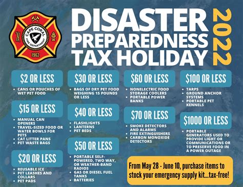 Tax Free Weekend Florida List Ronni Verile