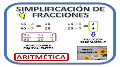 Simplificaci N De Fracciones C Mo Simplificar Para Encontrar