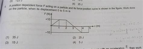 A Position Dependent Force F Is Acting On A Particle And Its Force