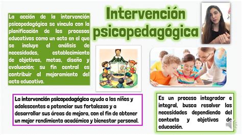 Áreas de intervención psicopedagógica María Gabriela Cueva Sevilla