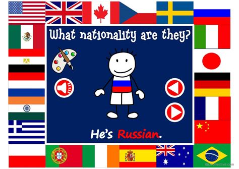 What Nationality Are They Vocabul Fran Ais Fle Powerpoints