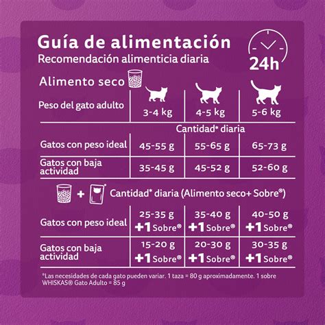 Whiskas Alimento Seco Para Gatos Esterilizados Res