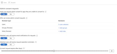 configure the admin consent workflow microsoft entra microsoft learn