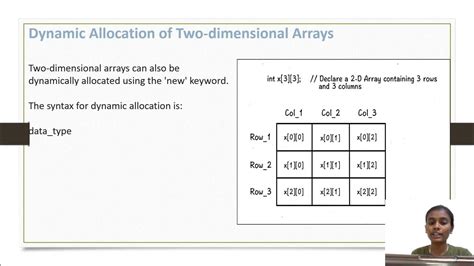 two dimensional arrays declaration and initialization youtube