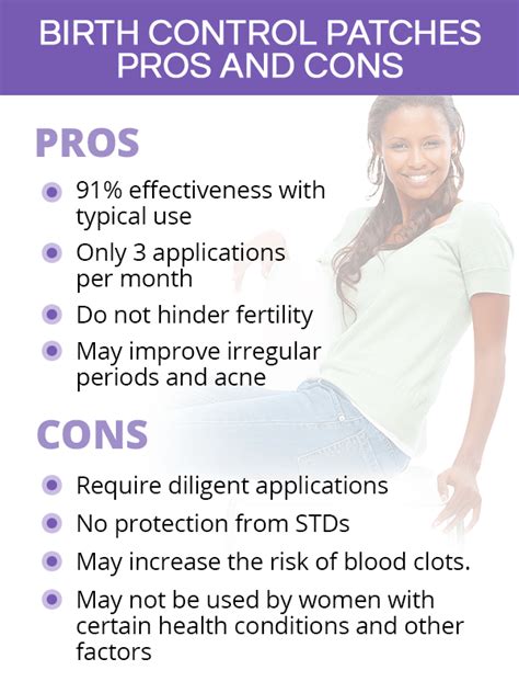 Pros And Cons Of Birth Control Telegraph