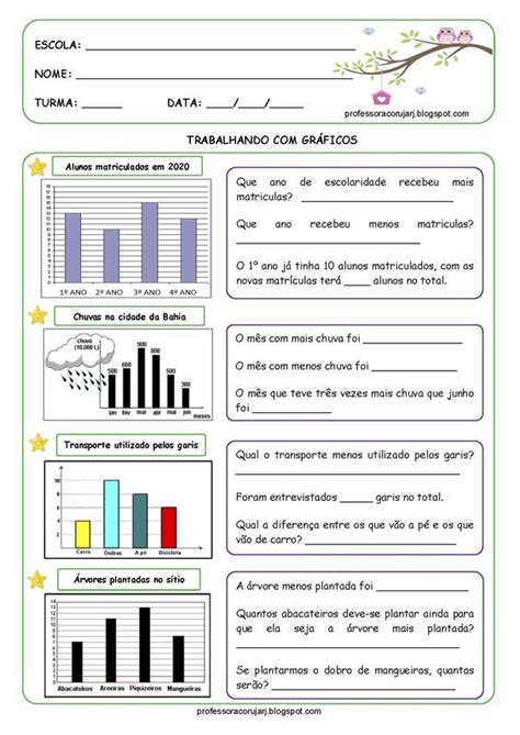 ALFABETIZAÇÃO DIVERTIDA ATIVIDADES GRÁFICOS E TABELAS Gráficos
