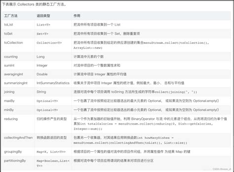 java8 stream流 总结 java 8 stream 流分类 csdn博客