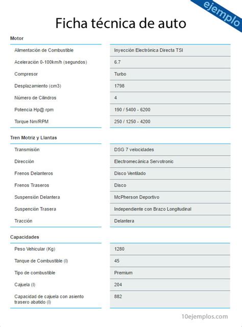 Ejemplos de Ficha Técnica 10ejemplos