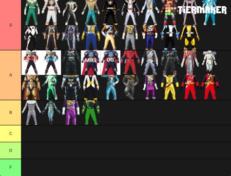 Sixth Or Special Ranger Tier List Community Rankings Tiermaker