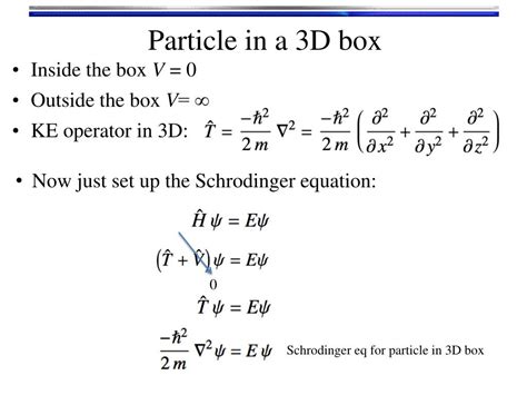 ppt particle in a box powerpoint presentation free download id 6004726