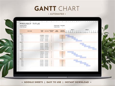 Gantt Chart Google Sheets Project Tracker Template Project Management