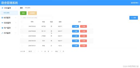 基于springboot和vue的宿舍管理系统 spring boot vue宿舍管理系统 csdn博客
