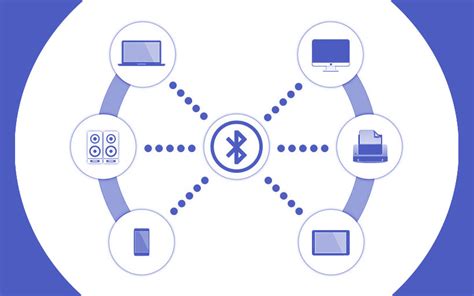 GTech Booster How Does Bluetooth Work