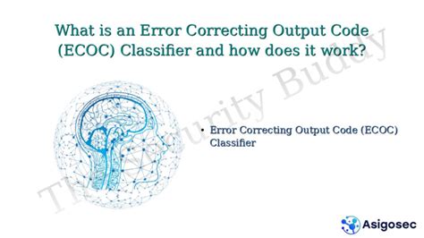 what is an error correcting output code ecoc classifier and how does it work the security buddy