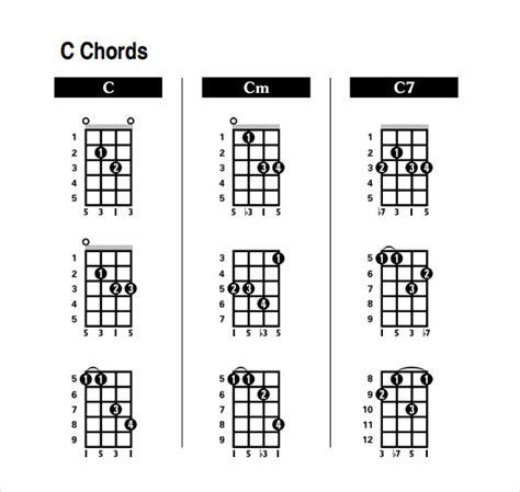 Printable Beginner Mandolin Chord Chart Printable Word Searches