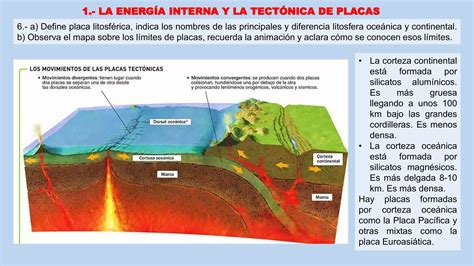 Tema 3 Dinámica interna terrestre PPT
