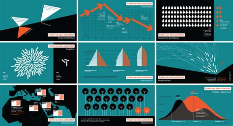 Data Visualization Experts Who Will Constantly Inspire You Mode