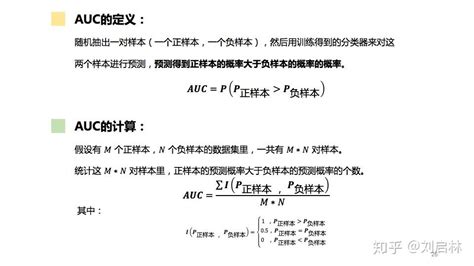 f1、roc、auc的原理、公式推导、python实现和应用 知乎