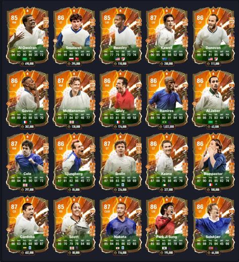 EA FC 24 Max 87 Hero Upgrade SBC Complete List Of Players In The