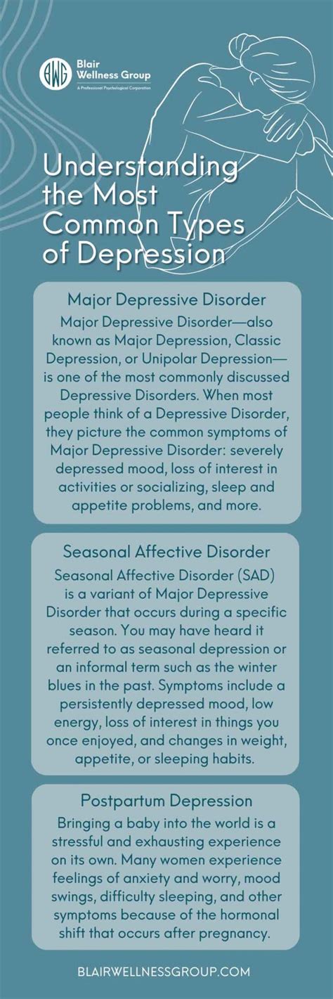 Understanding The Most Common Types Of Depression