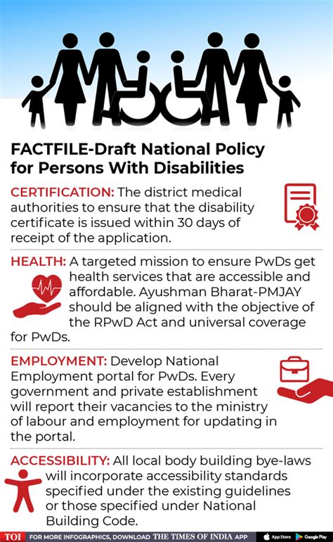 New Policy For Disabled Paves Way For Early Intervention Centres