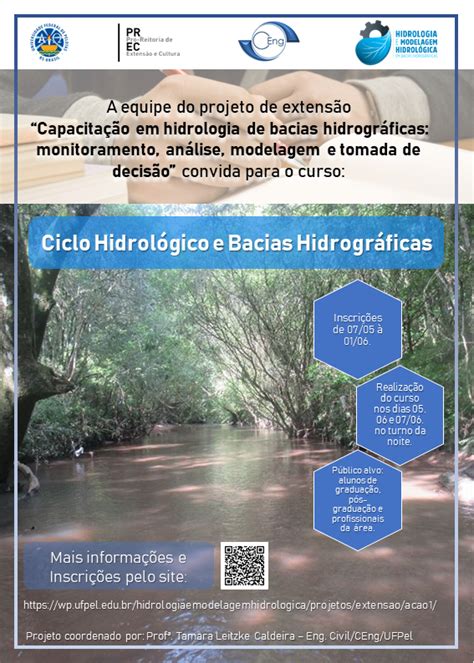 Grupo de Pesquisa em Hidrologia e Modelagem Hidrológica em Bacias