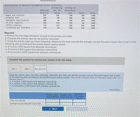 solved problem 7 18 algo activity based costing and