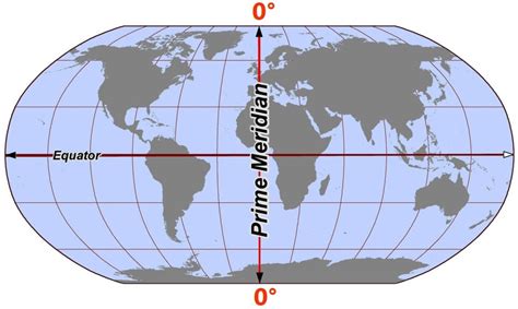 Difference Between GMT And UTC