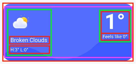 flutter tutorial layout widgets 15 flow youtube responsive with fittedbox widget by shaiq khan