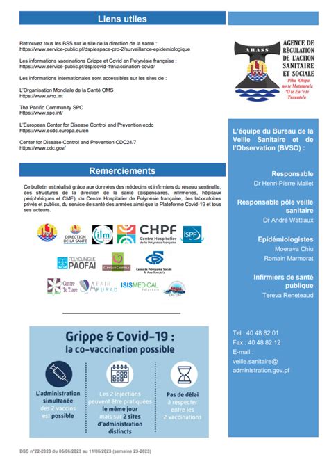 Actu Bulletin De Surveillance Sanitaire S22 2023 Infirmiers De